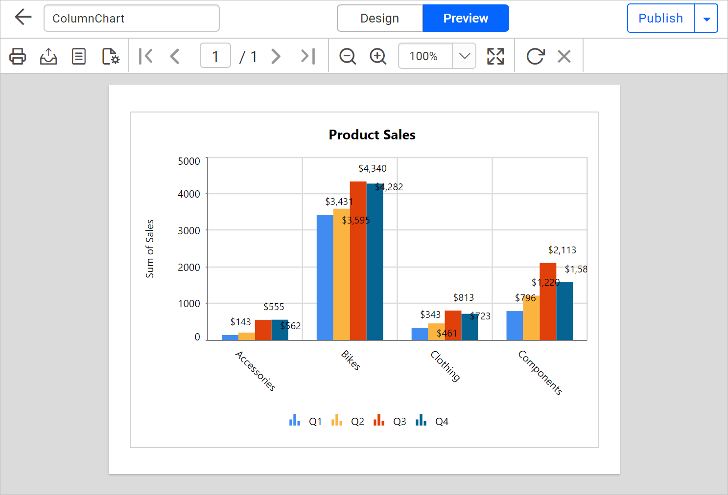 Previewing report in Bold Reports Designer Cloud