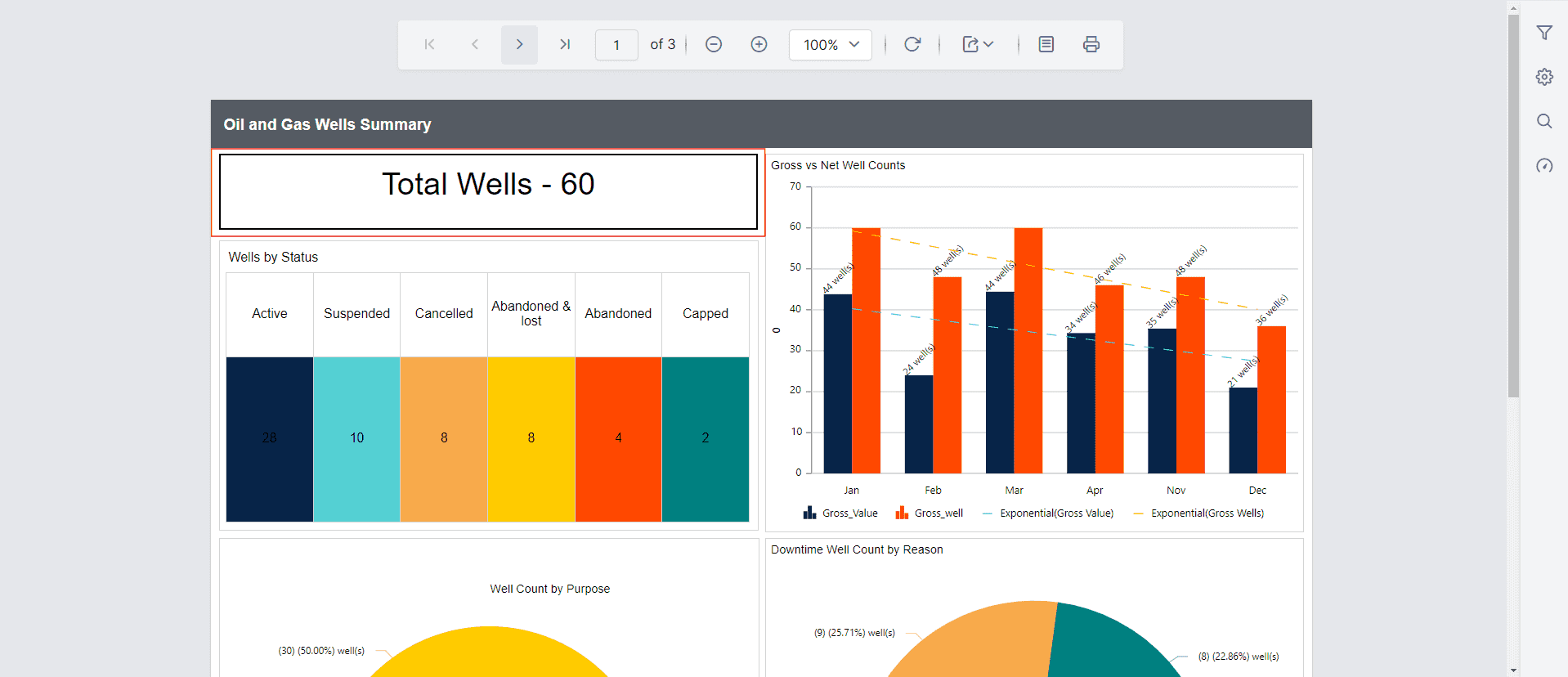 Textbox Custom Properties Angular 9 Report Viewer