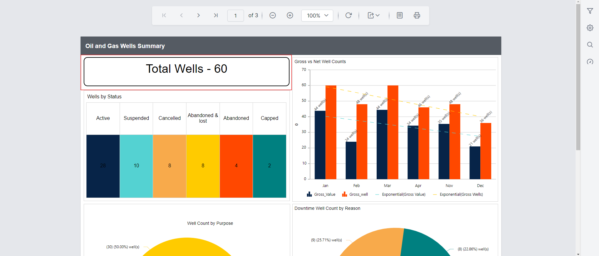 Textbox Custom Properties Angular 9 Report Viewer