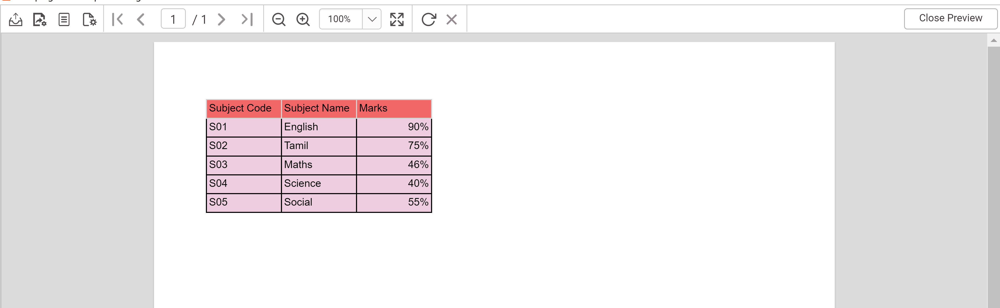 Remove additional zeroes | Bold Reports designer| Blazor