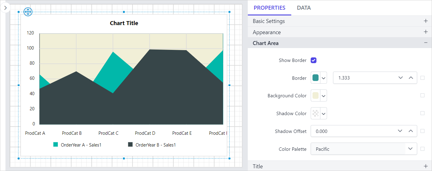 Area Chart | Bold Reports | Bold Reports ASP.NET Core