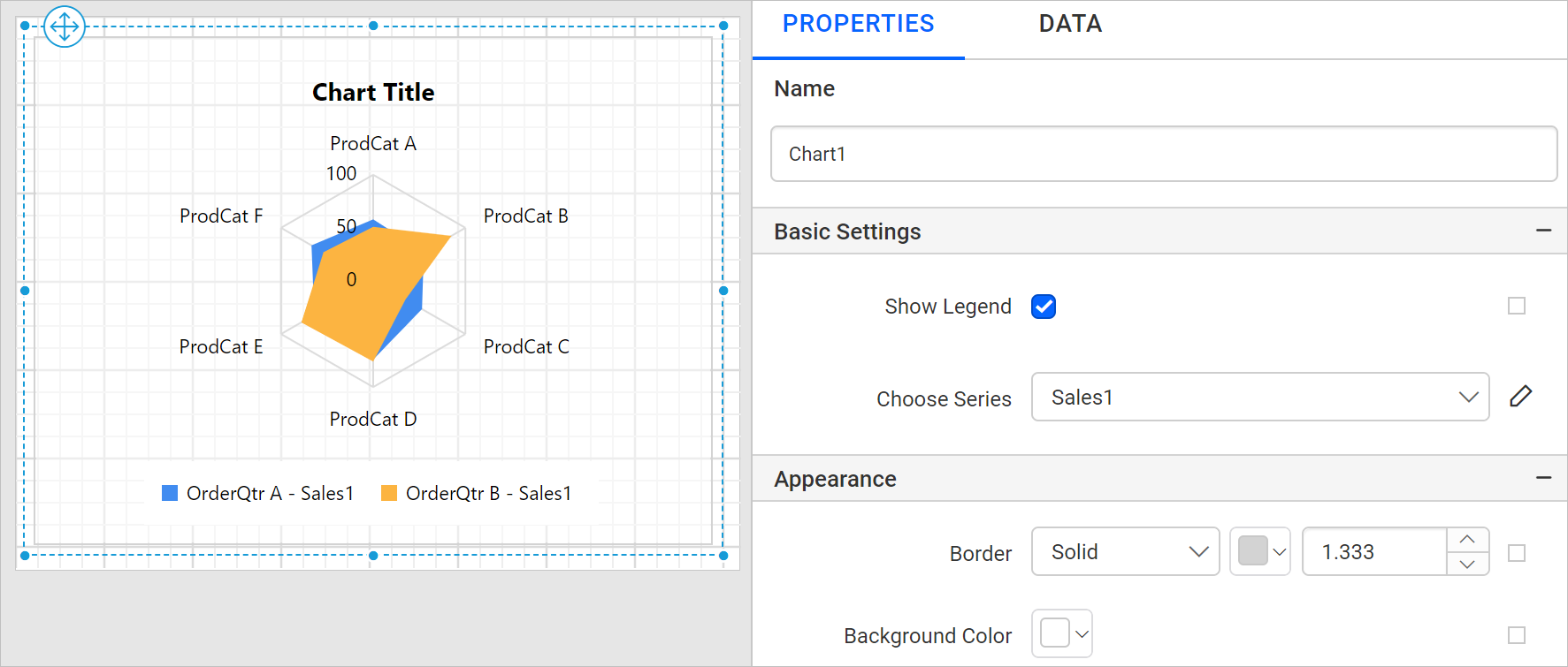 Radar Chart | Bold Reports | Bold Reports JavaScript