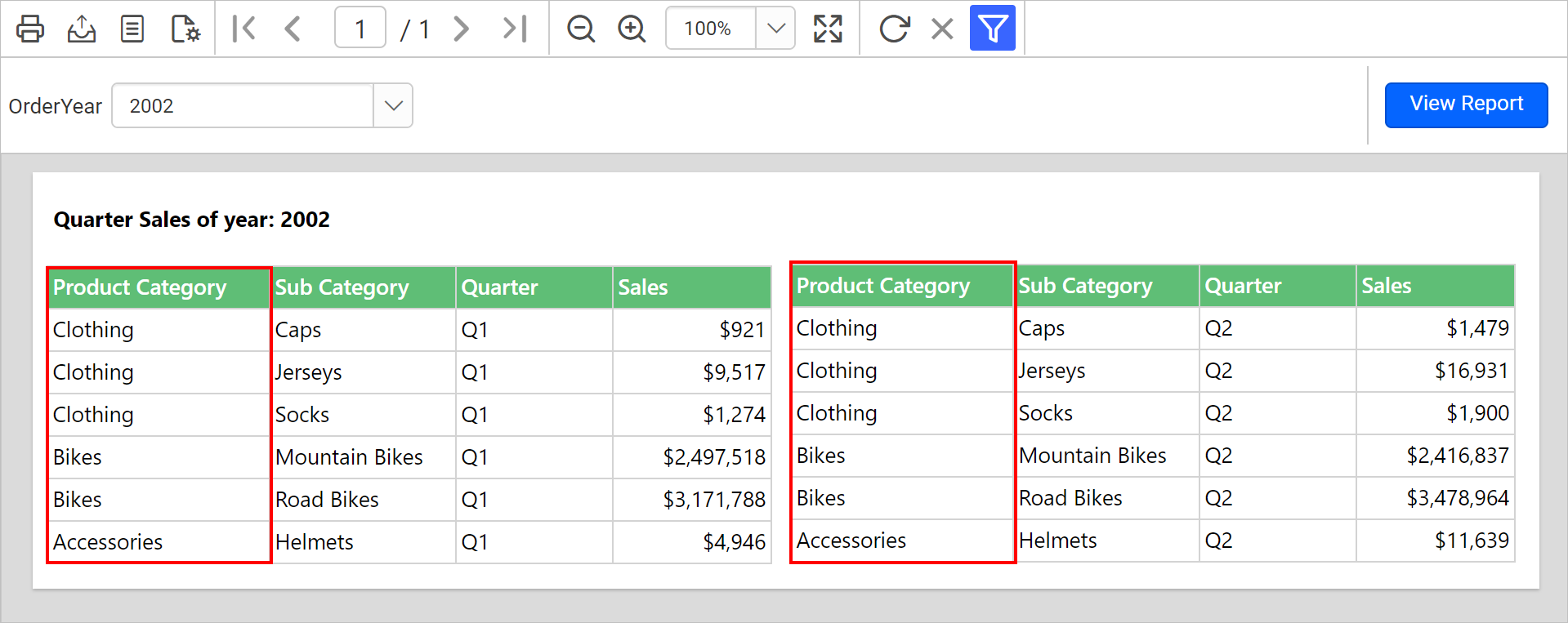 Sort Data In A Tablix Data Region Blazor Platform