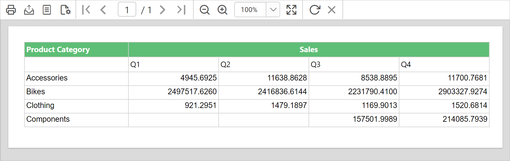 Insert or Delete a Column Group | Report Designer Blazor