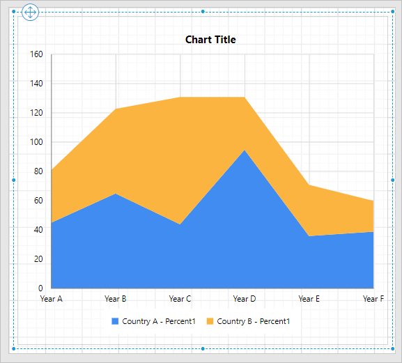 First Class Tips About What Is The Difference Between A Line Chart And