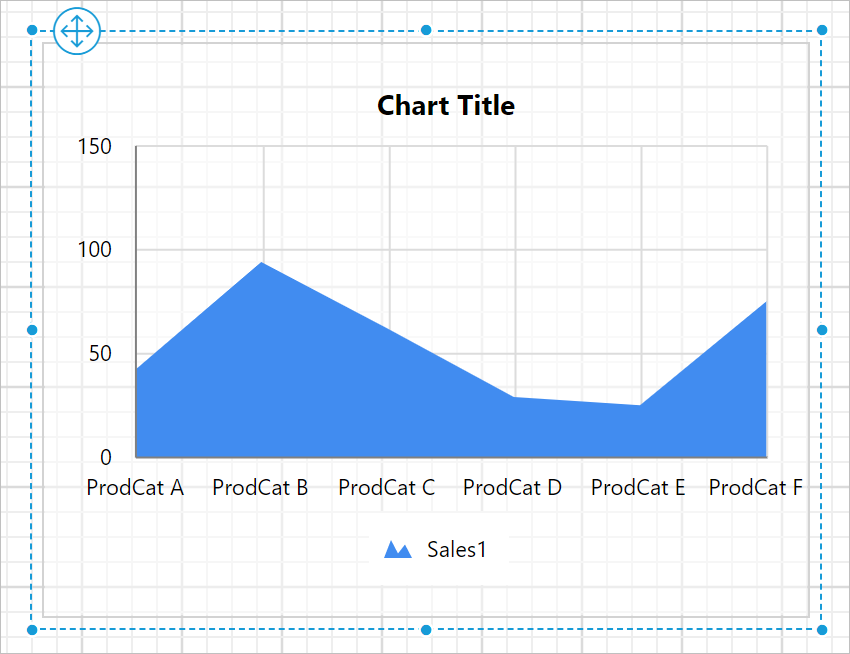 Area Chart | Bold Reports | Standalone Report Designer
