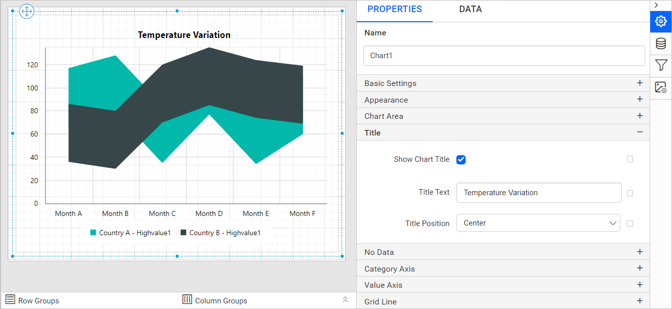 Range Area Chart | Bold Reports | Standalone Report Designer
